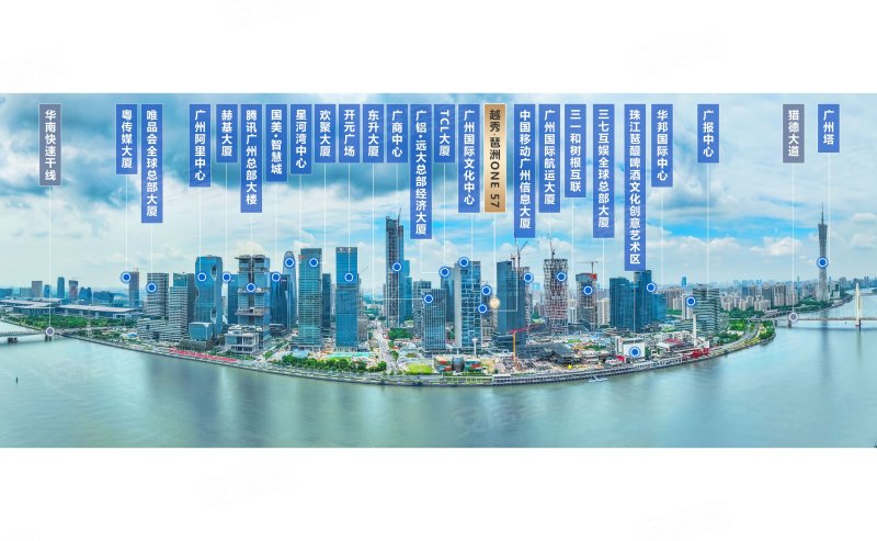 广州琶洲ONE57-配套图(13) - 广州安居客